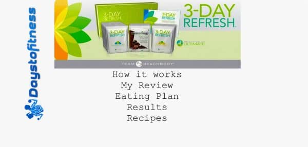 3 Day Refresh Guide | Days To Fitness